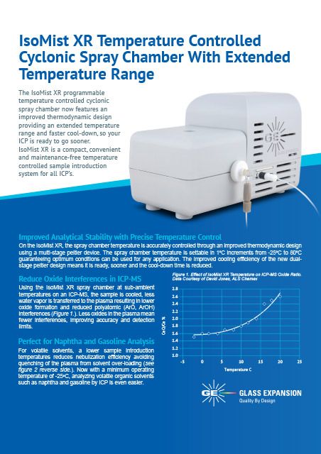Online Cas I Pièces et consommables ICP Glass Expansion