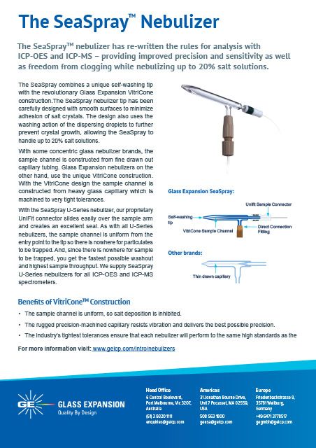Online Cas I Pièces et consommables ICP Glass Expansion