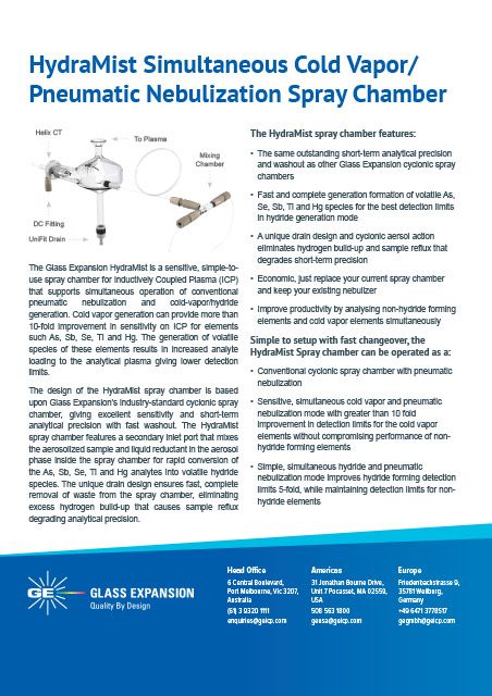 Online Cas I Pièces et consommables ICP Glass Expansion